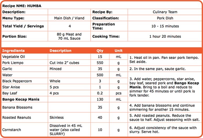 Recipe Cost Card Example Deporecipe co